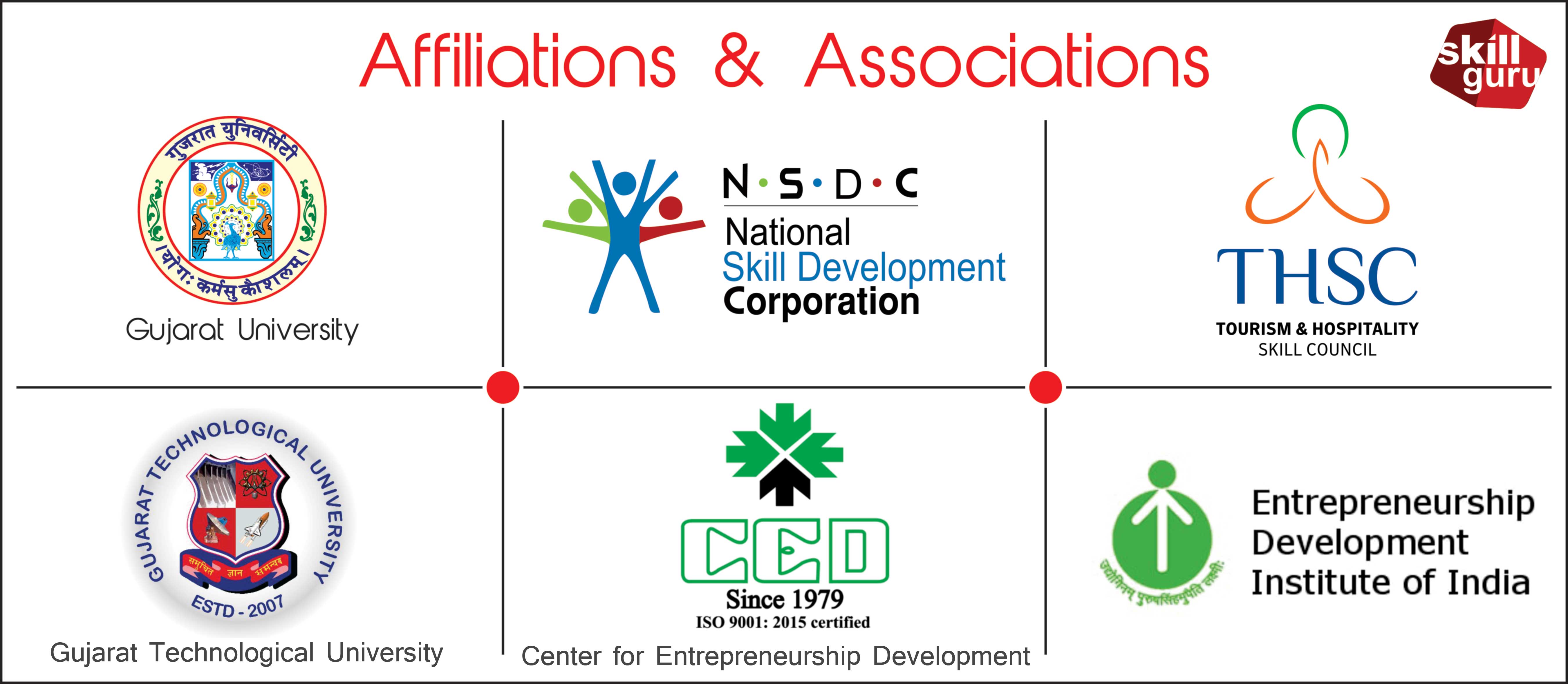 Skill Guru – Get Qualified for best rewarding industries & stand ...